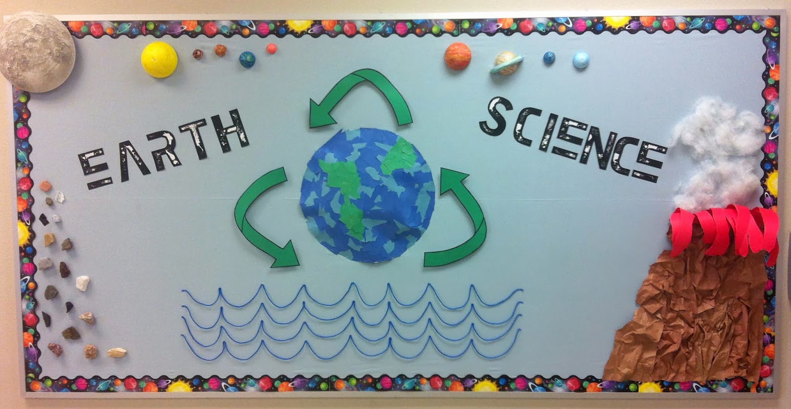 Thesciencepirate Earth Science Bulletin Board thesciencepirate-earth-science-bulletin-board