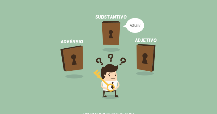 Substantivos: o que é, tipos e classificação | Como Escreve?