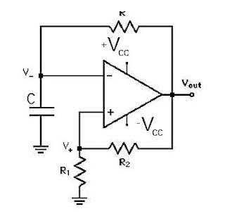 Passion of Physics ... A Journey Through Space-Time ...: Square Wave ...