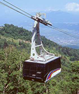 What's New in Furano?: Free tickets for the Furano Ropeway