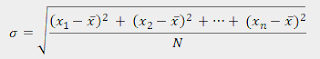 Matemáticas10: Ejemplos de Desviación Estándar