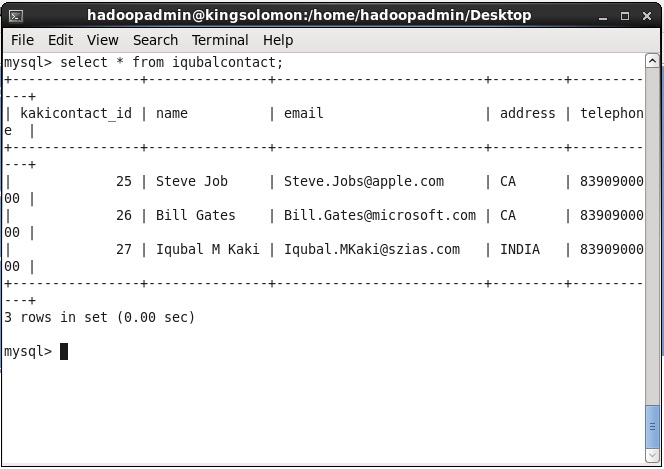 Technical Blogs Big Data Hadoop Java Apache Sqoop Real Time Importing Data From Mysql