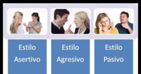 LA CONDUCTA SOCIAL: DIVISIONES DE LA CONDUCTA SOCIAL