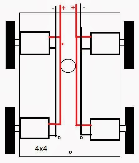 Servo motor arduino turning a wheel - ladegmemory