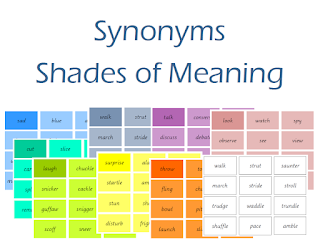 Lolly K Resources: Shades of Meaning