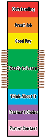 Frolicking Into First Grade!: Classroom Management