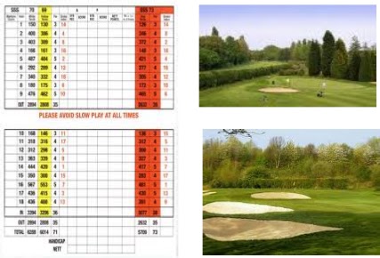 I've Played Golf Here | Golf Course Reviews I Have Played