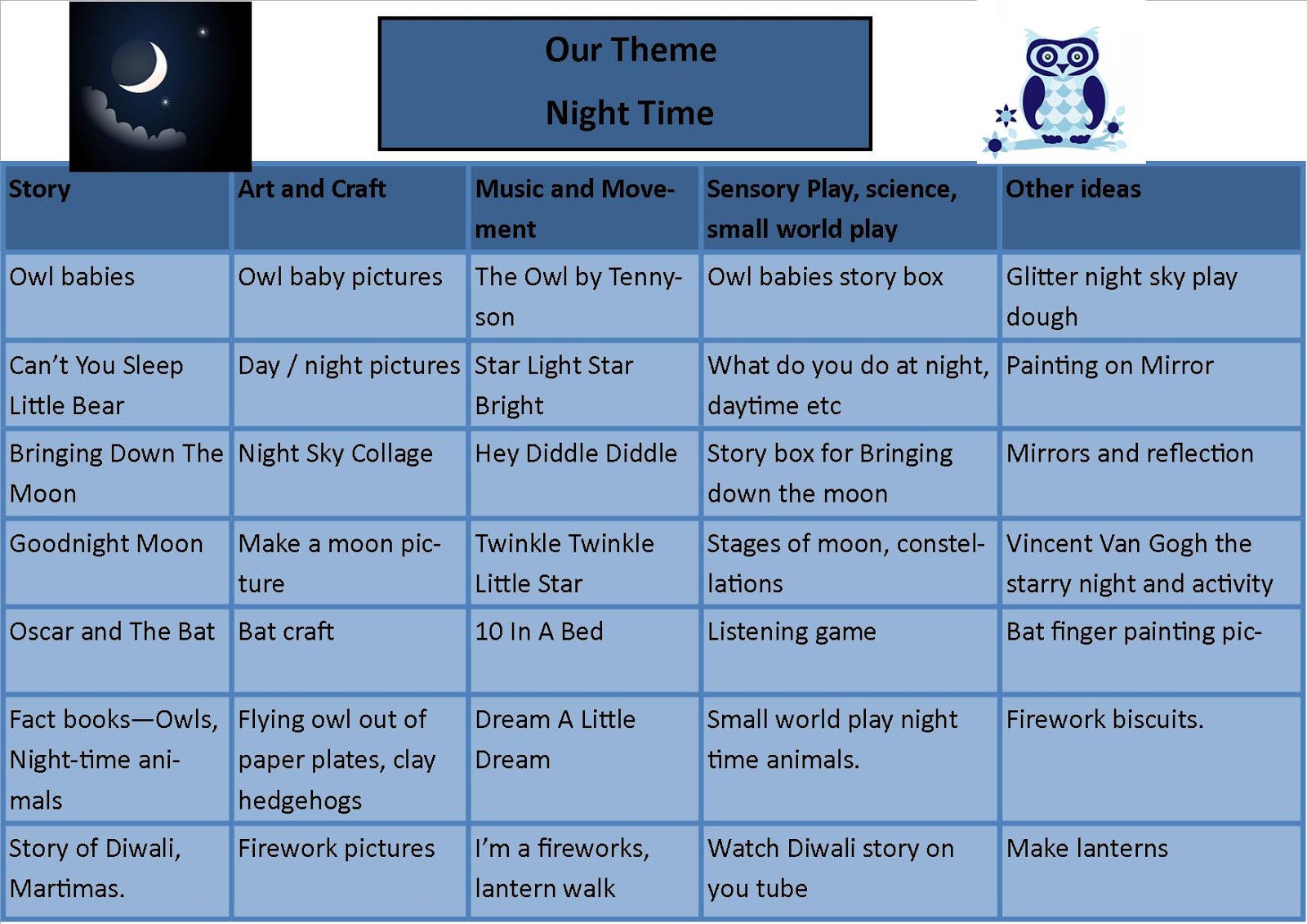 Brighter Beginnings: Night Time