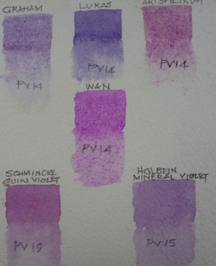 The Watercolour Log: Cobalt Violet - Pigment Violet 14 (PV14)