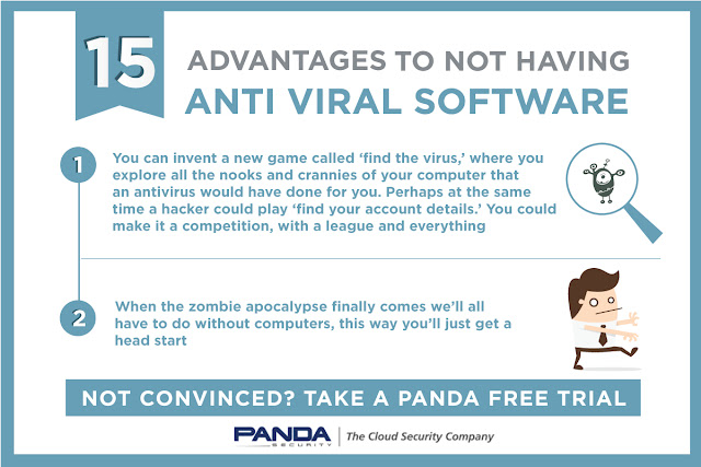 Panda security setup