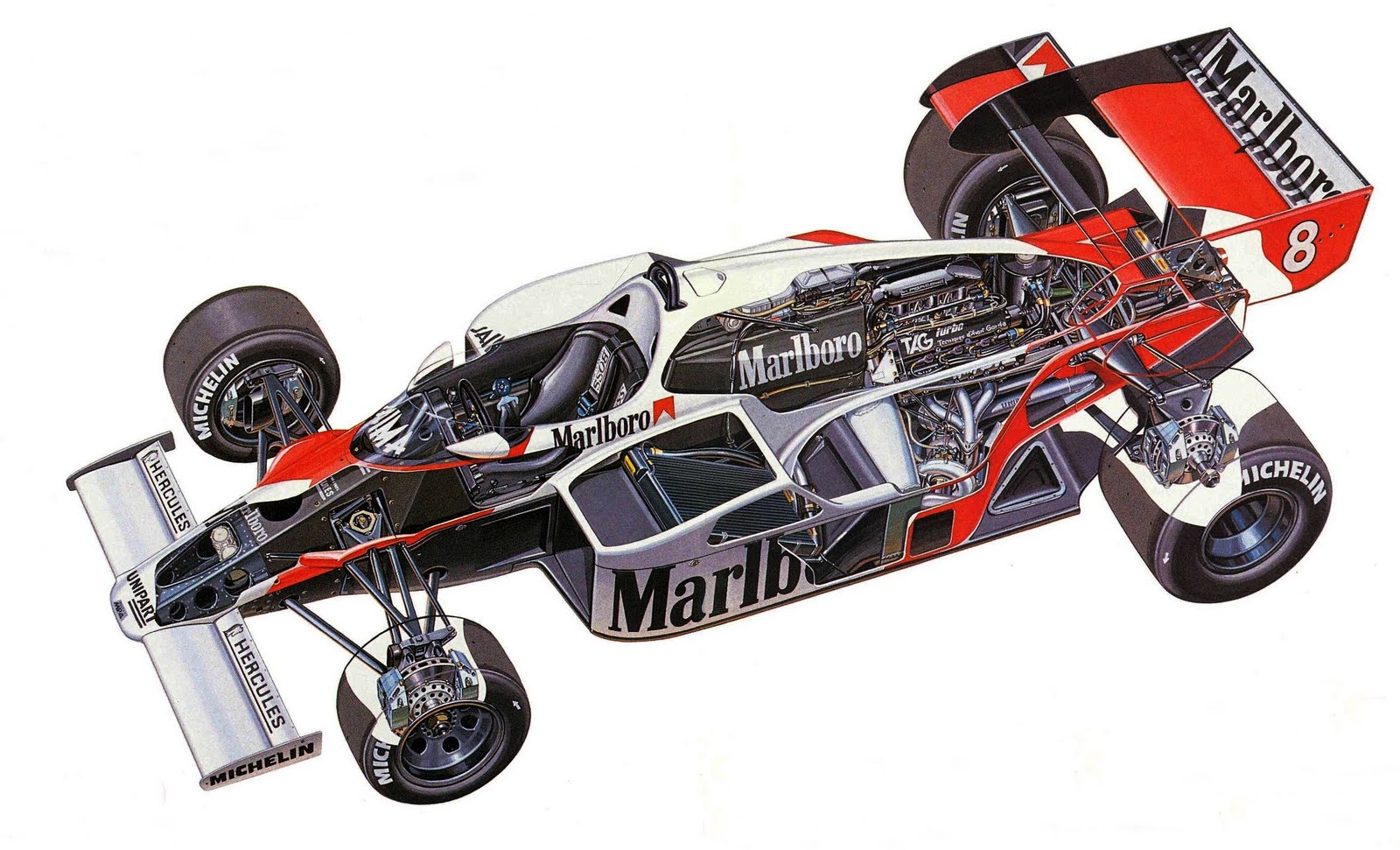 Museo F-1 GP: McLaren MP4-2 (Ficha técnica)