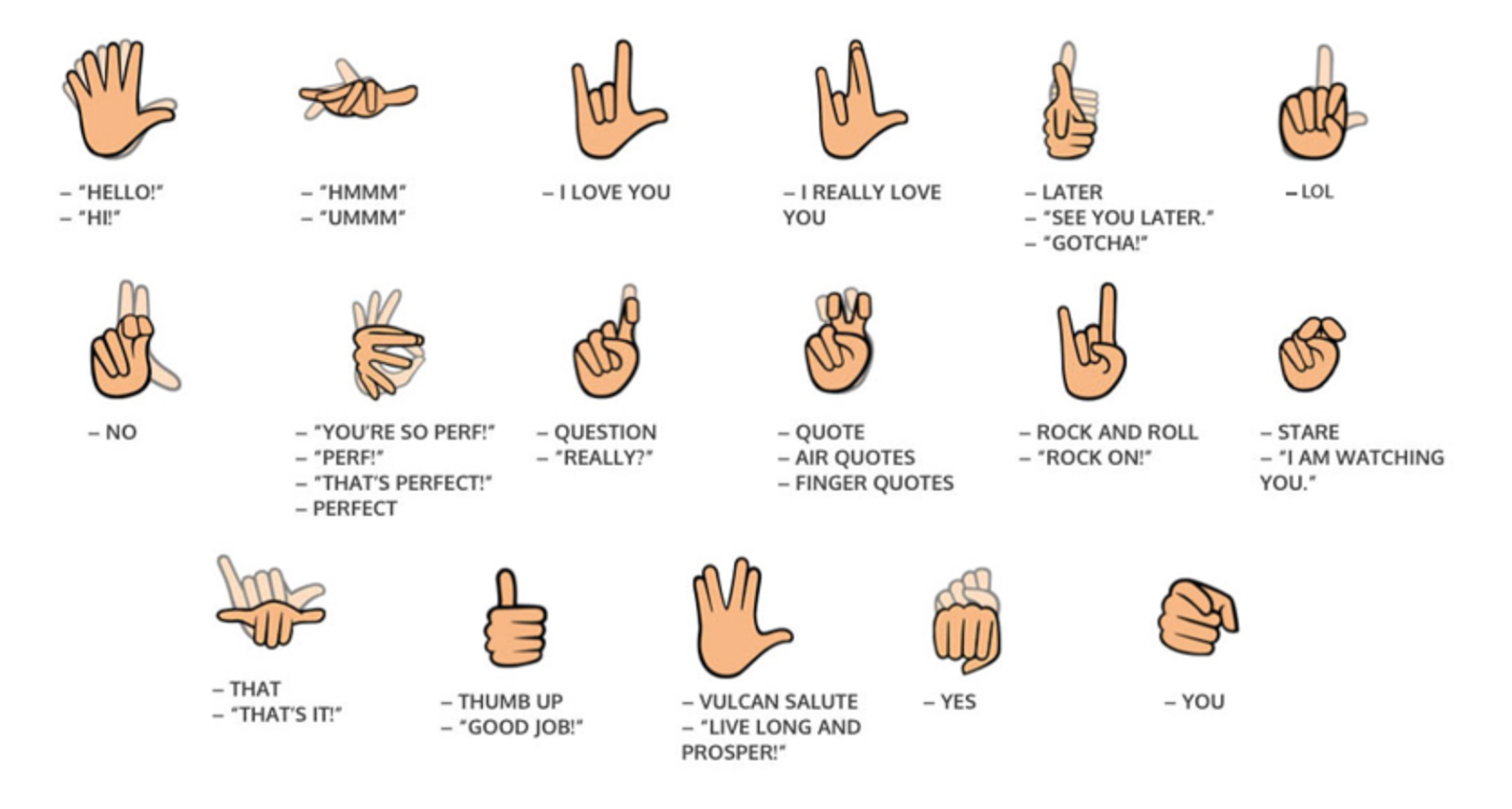 Signily An ASL Keyboard For Deaf People