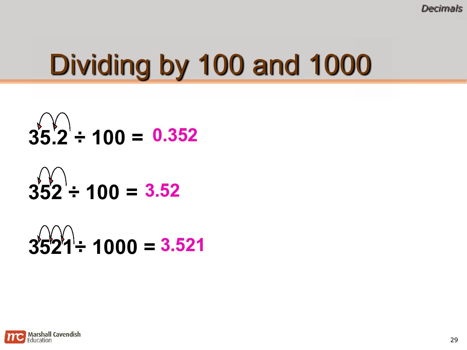 EDP 2013 Primary 6 Fabulous: Math Revision Notes: Decimals (Term 3)