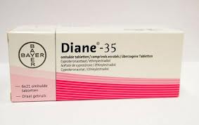 dudas gine: acerca de la retirada del Diane35