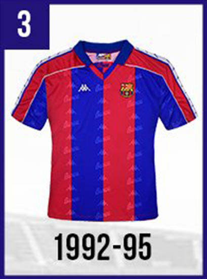 Full FC Barcelona Home & Away Kit History - Including 80+ Different ...