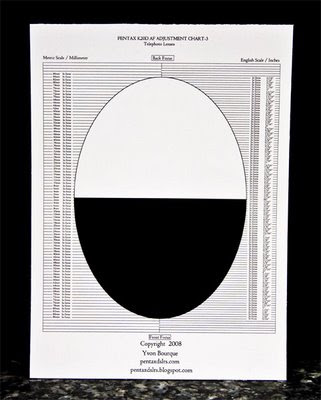 PENTAX DSLRs: Auto-Focus adjustment for Front and Back Focus problems.