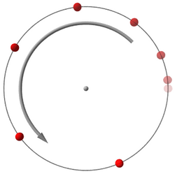 Identificas diferencias entre distintos tipos de movimiento: Movimiento ...