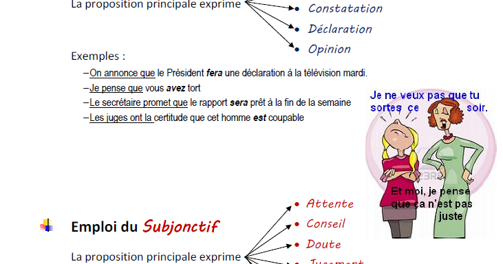 LA PROPOSITION SUBORDONNÉE COMPLÉTIVE: Indicatif ou Subjonctif - Partie ...