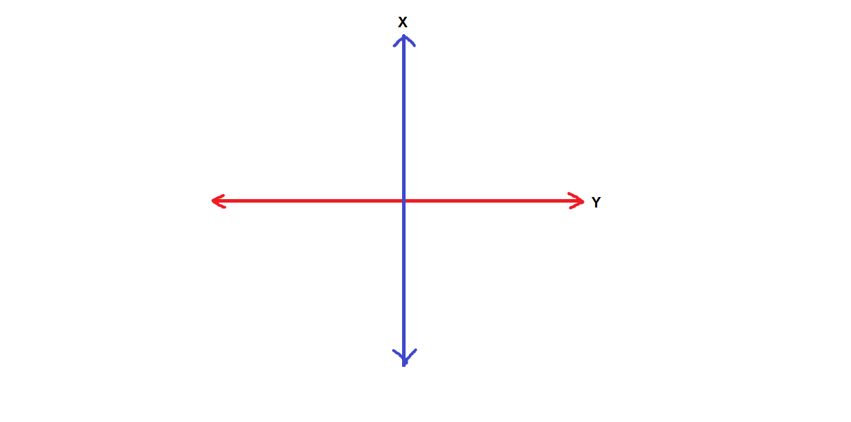 Vector Graphics ~ Venkat's Blog