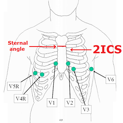 Read. Pray. Fellowship.: 2ICS & PTB