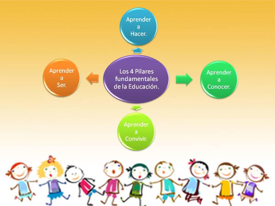 Ideacentral!!!: PEI "Logrando metas"