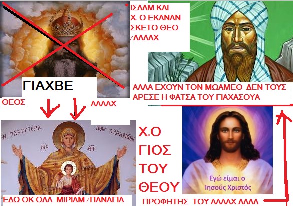 ΑΠΟΛΛΩΝΙΑ ΕΛΛΗΝΙΚΗ ΚΙΝΗΣΗ: ΕΙΝΑΙ ΔΙΑΦΟΡΕΤΙΚΑ ΠΡΟΣΩΠΑ Ο ¨ΘΕΟΣ¨ΤΩΝ ...