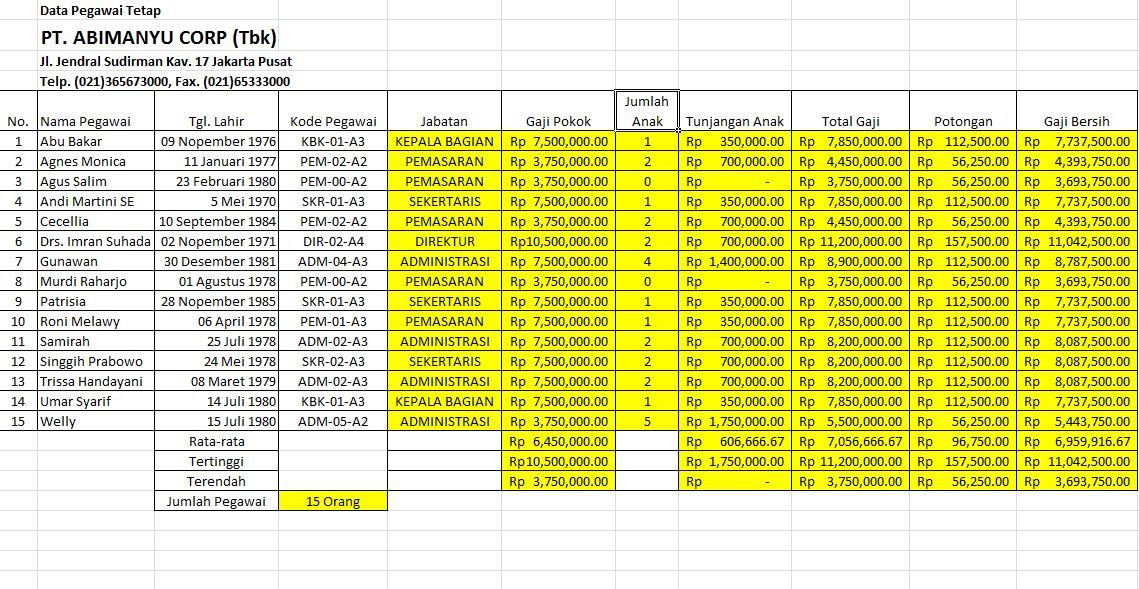 GGWP!: Kumpulan Tugas dan UH
