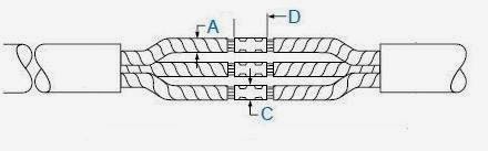 Raychem Heat Shrink: 3/C In-Line PILC Splices