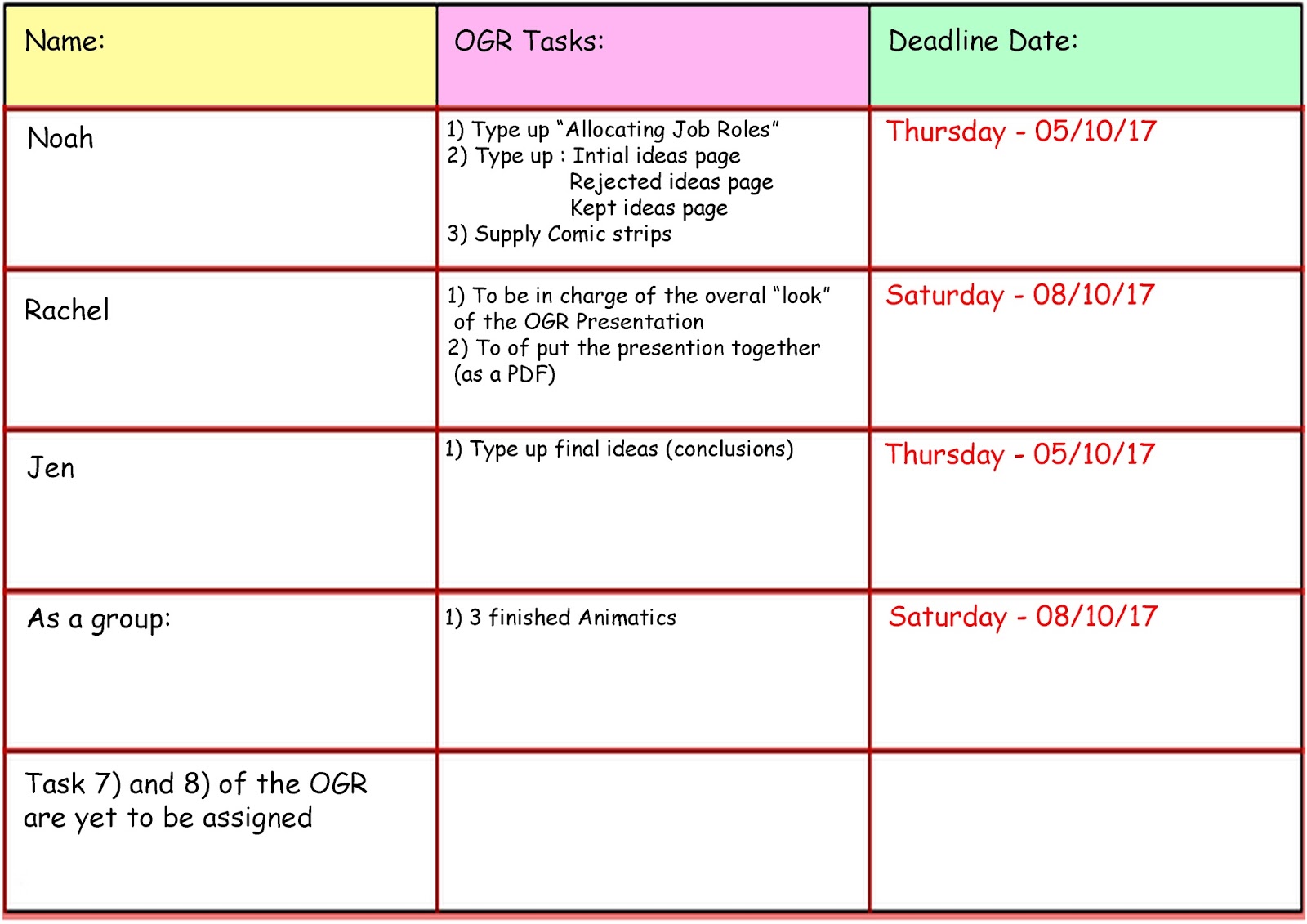 Jennifer Ball - Ba Hons - Computer Animation Arts - Rochester UCA: 10/02/17
