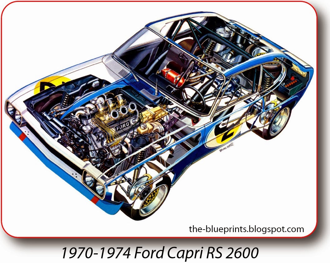 Vector Blueprints - Cars, Trucks, Busses and others: Ford - Illustrations