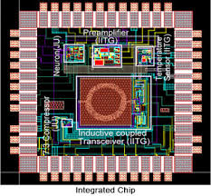 ENGINEERING MATERIEL FOR VLSI : VLSI Design