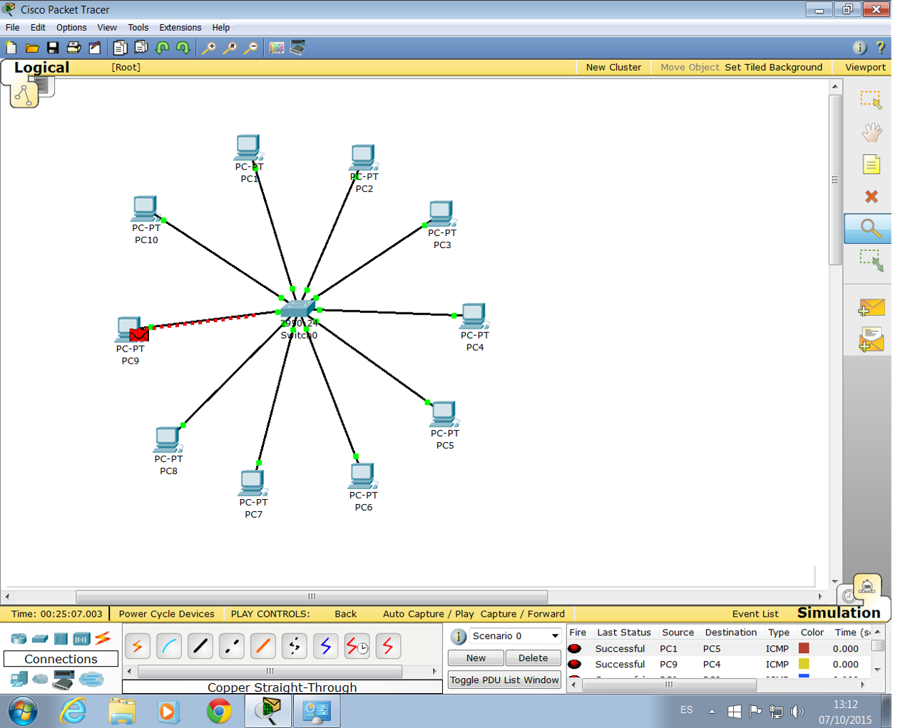 Diseño e instala redes LAN: secuencia didáctica 6 diseño de una red