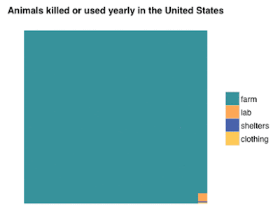 A Meaningful Life, A Better World: Understanding the Numbers for Better ...