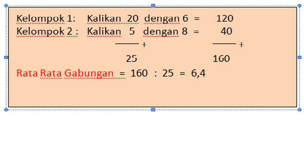 Trik Sukses UN Matematika : Mencari rata rata gabungan