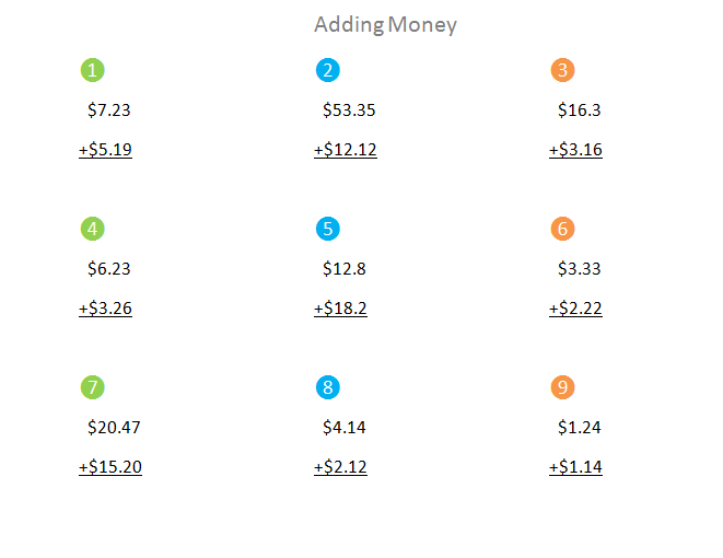 Bro and Sis Math Club: Adding Money