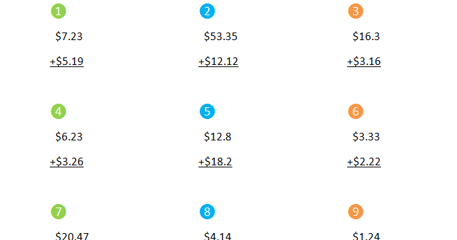 Bro and Sis Math Club: Adding Money
