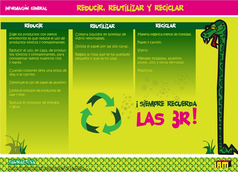Reusa, Recicla, Reduce: informacion sobre la importancia de Reciclar...