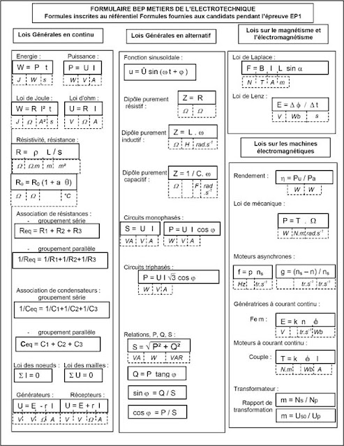 formulaire bep metiers de l'electrotechnique - génie électronique