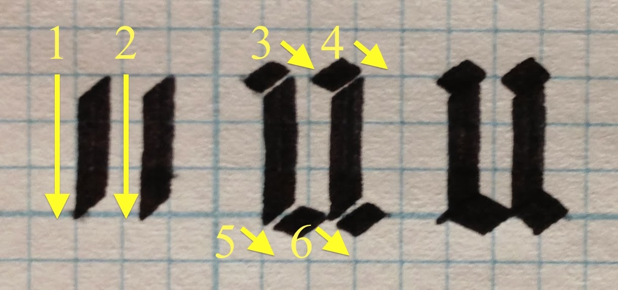 The Pensive Pen: Technique - Gothic Textura Quadrata: An Alternate Ductus