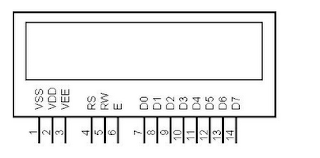 Interfacing LCD 16x2 dengan AVR Atmega16