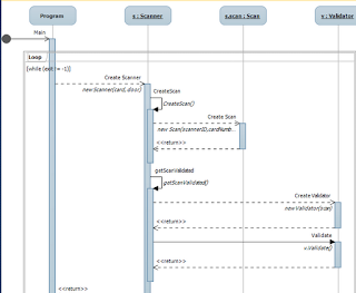 ITC Resources: Code for Scanner and Testing