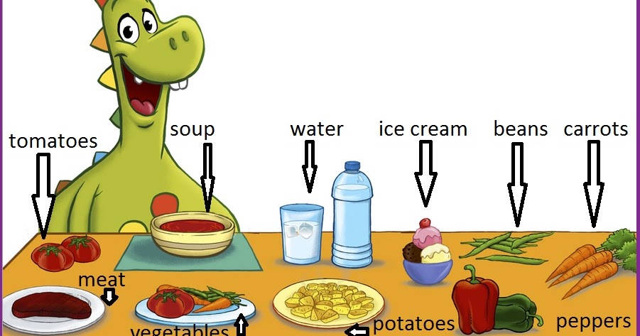 English time!: 2º INF._ DISCOVER FOOD