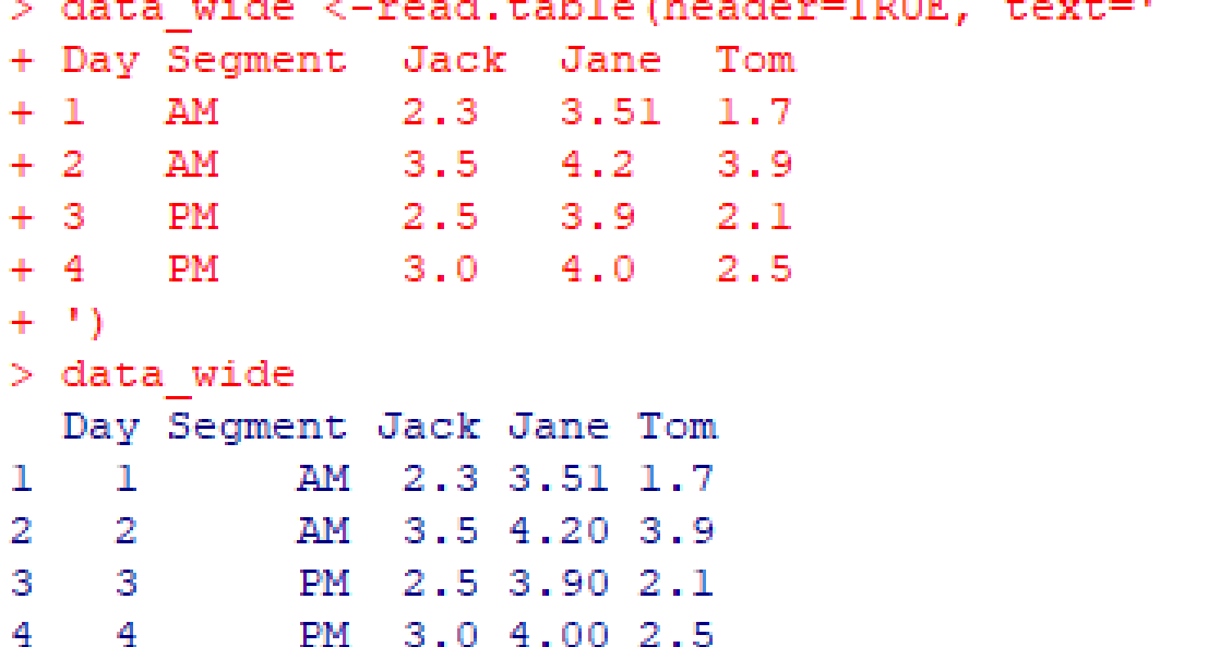Hodentekhelp What Is The Difference Between Wide And Long Format In R Programming