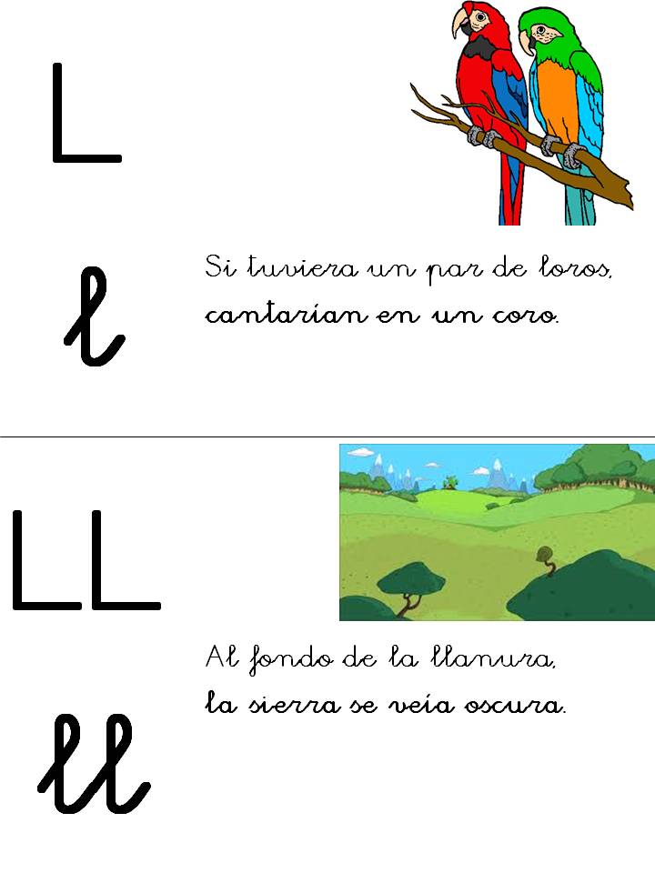 Maestra de infantil: Rimas del abecedario