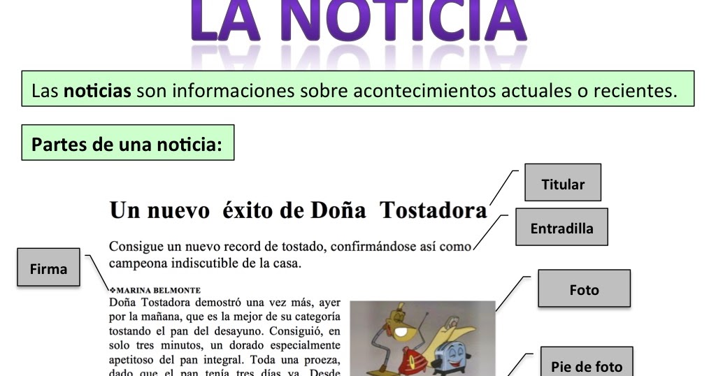 Blog del aula de 4º de Primaria: Taller de Escritura: La Noticia.