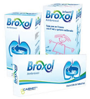 SALUD Y MEDICINA: El Uso Habitual de la Codeina Puede ser Fatal