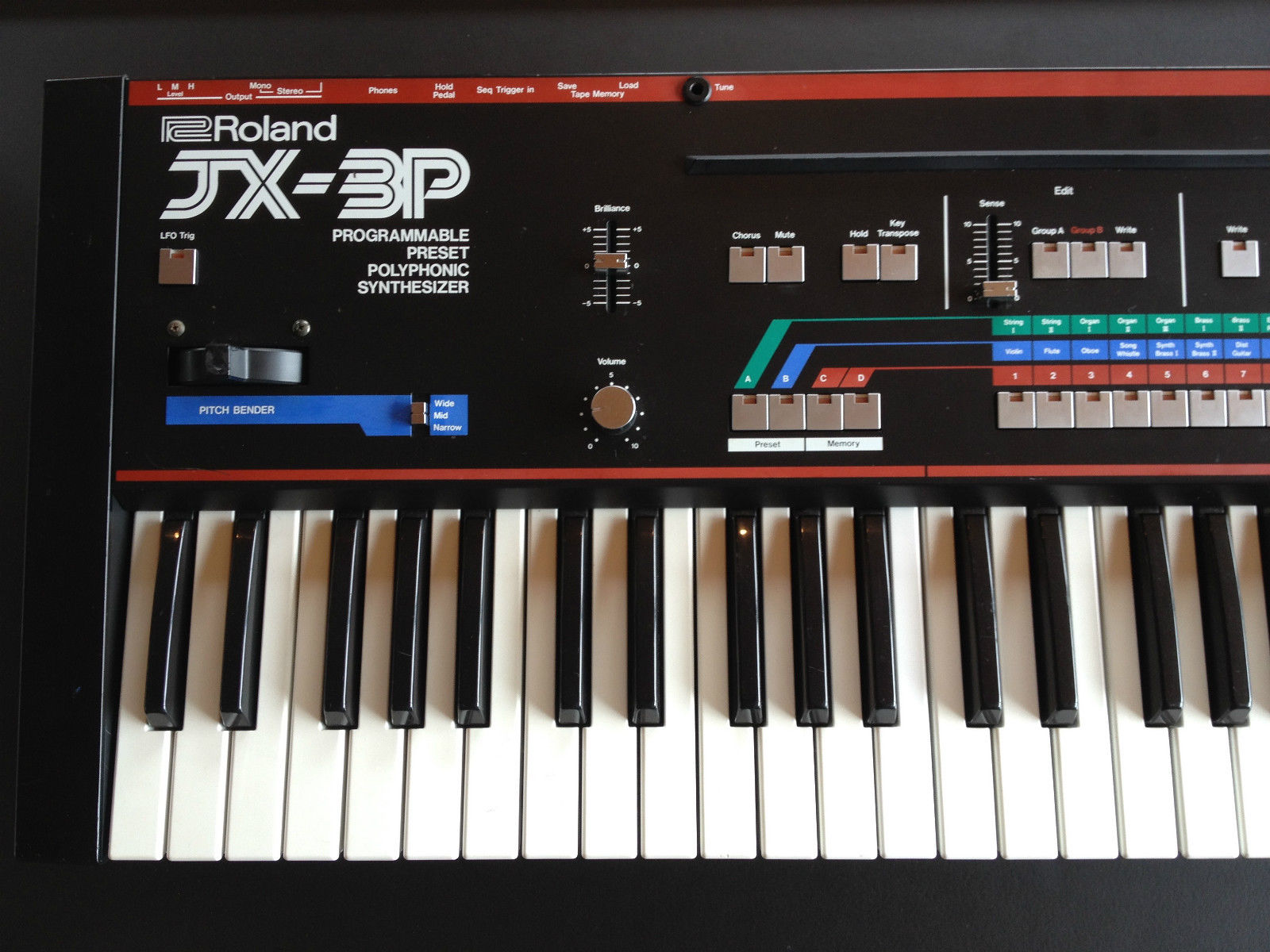 MATRIXSYNTH: Roland JX-3P Keyboard Synthesizer SN 281144 with Custom ...