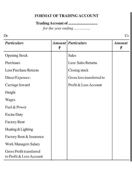 Trading Account Format