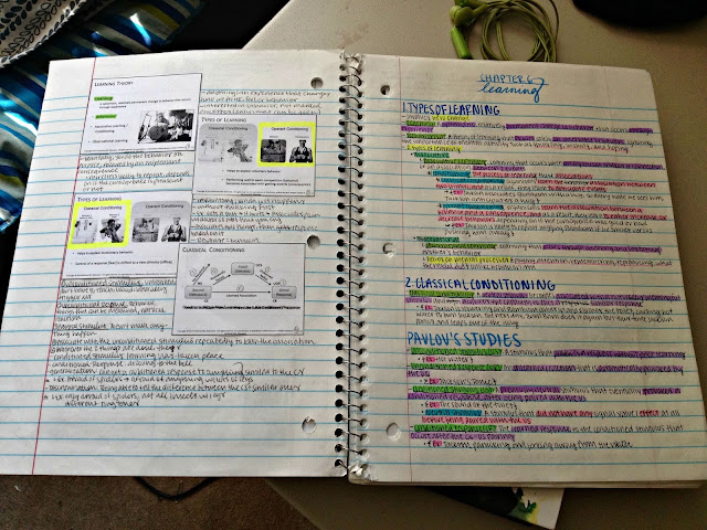 Simply Study Taking Textbook Notes My Method Tips Simply Study Taking Textbook Notes My Method Tips