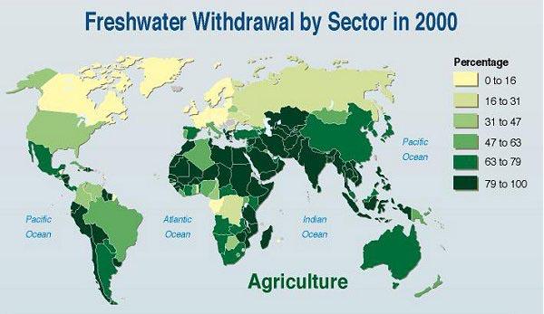 H2O: Global, National, & Educational Conservation: Graphs/Maps